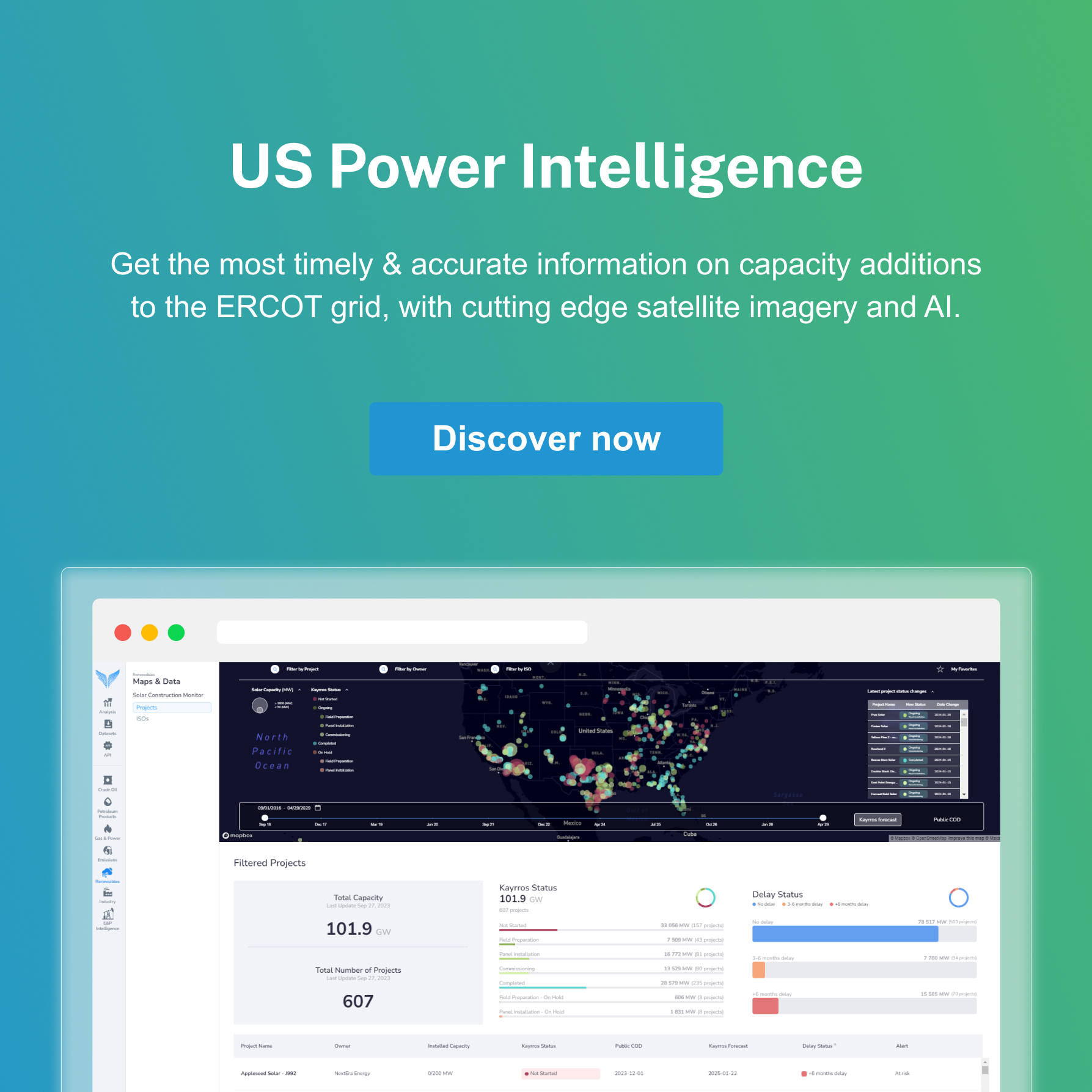 US Power Intelligence